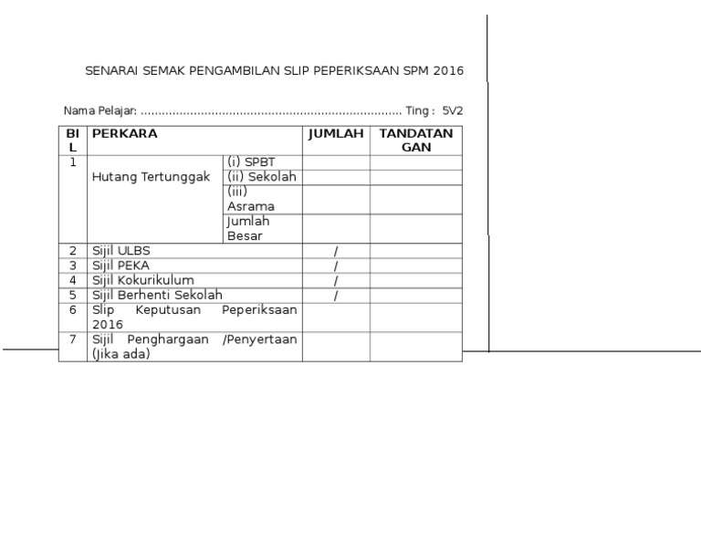 Senarai Semak Pengambilan Slip Peperiksaan SPM 2016 | PDF