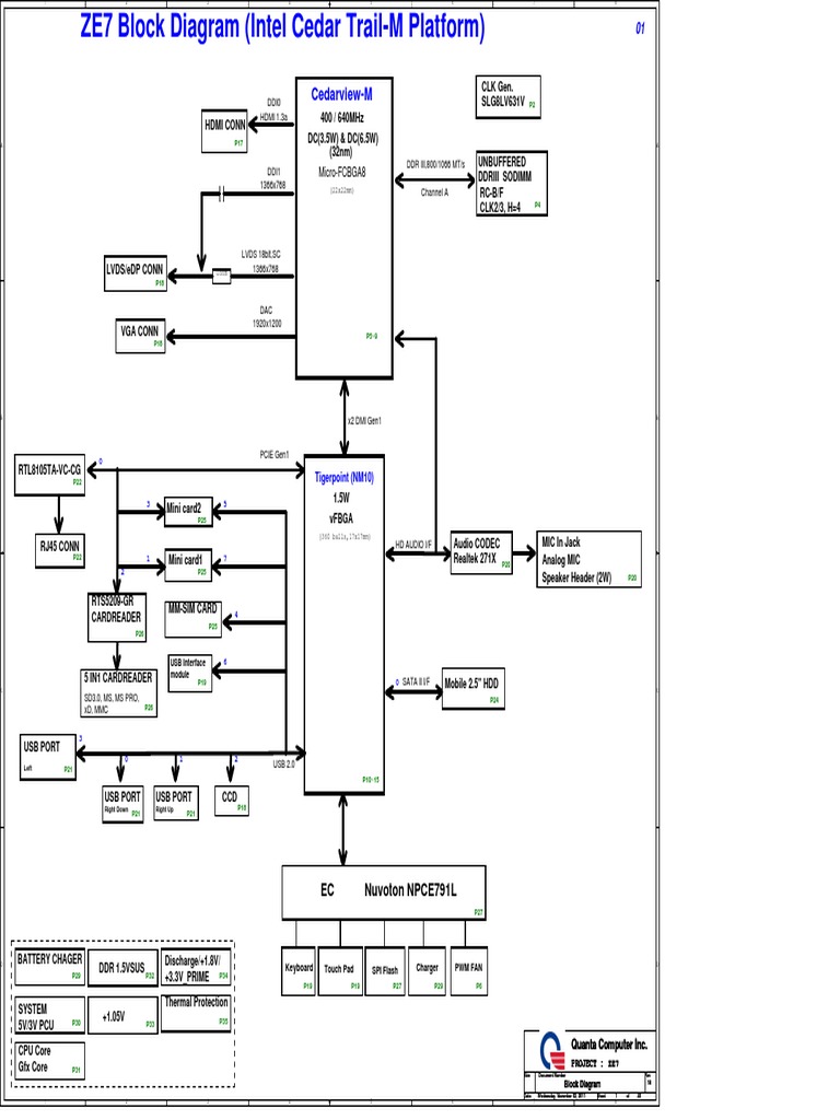 Quanta Ze7 r1b Schematics | PDF | Computer Hardware | Digital Electronics