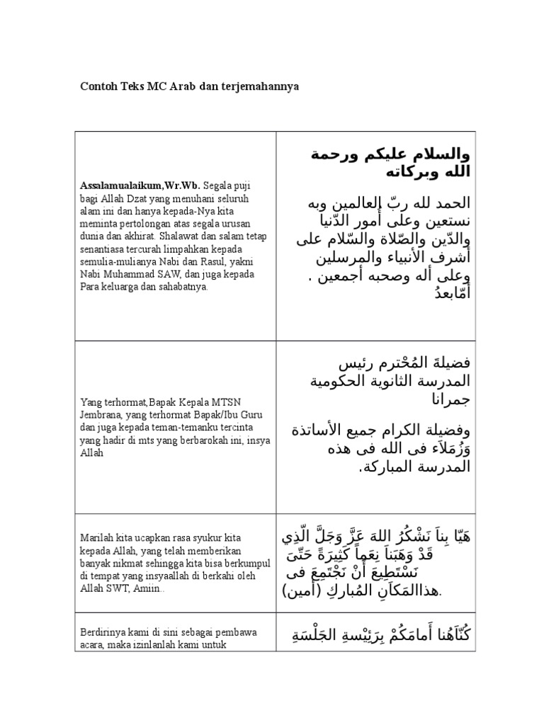 Contoh Teks MC Arab Dan Terjemahannya | PDF
