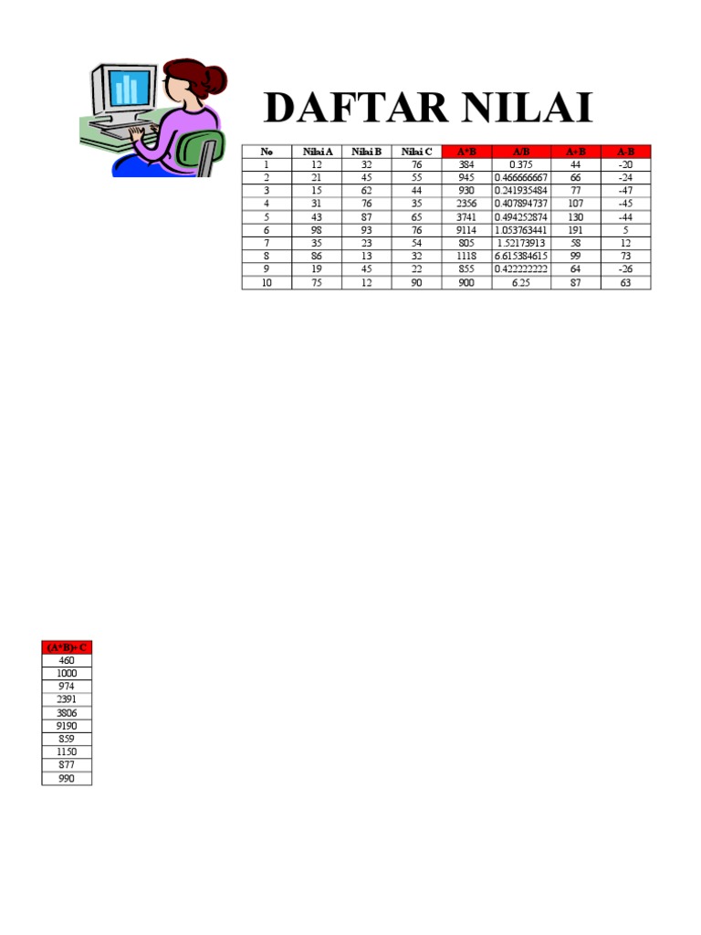 Daftar Nilai: No Nilai A Nilai B Nilai C A B A/B A+B A-B | PDF