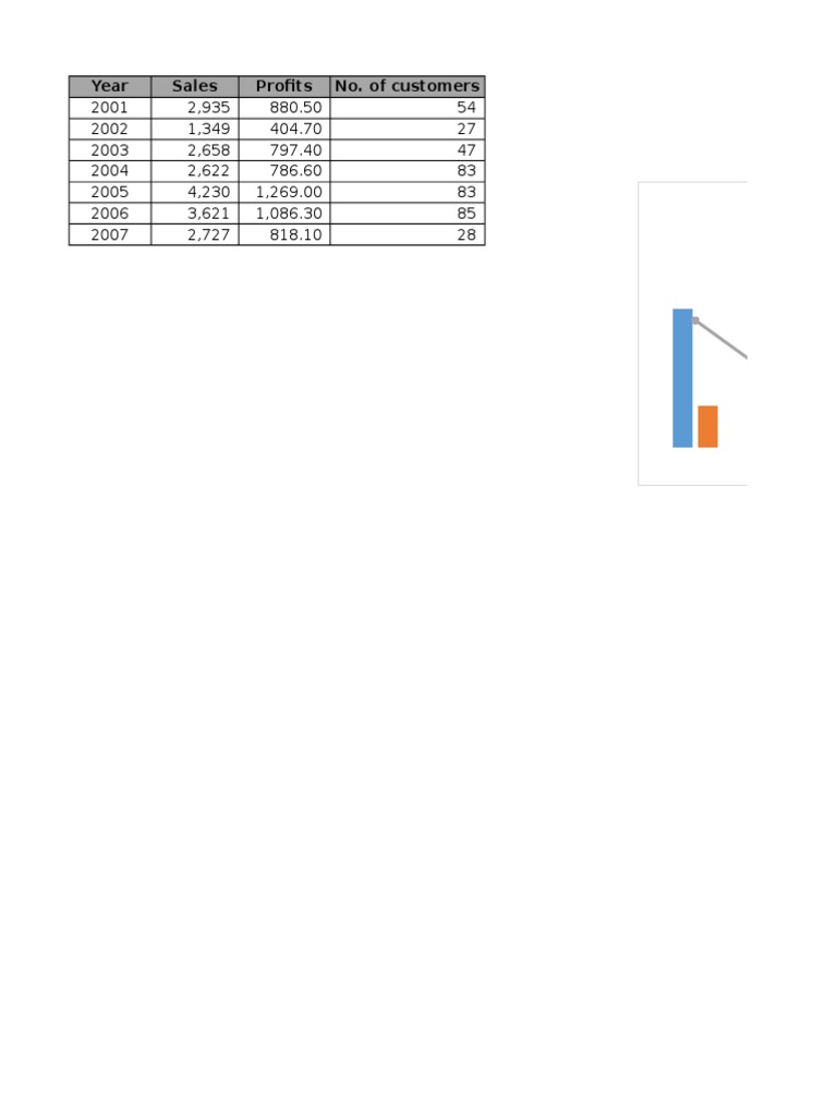 Aphs & Dynamic Graphs | PDF