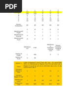 Littlefield Simulation Strategy Guide | PDF | Inventory | Applied ...