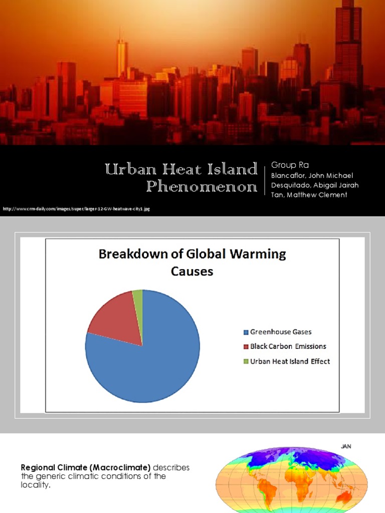 Urban Heat Island Phenomenon | PDF | Atmosphere Of Earth | Atmospheric ...