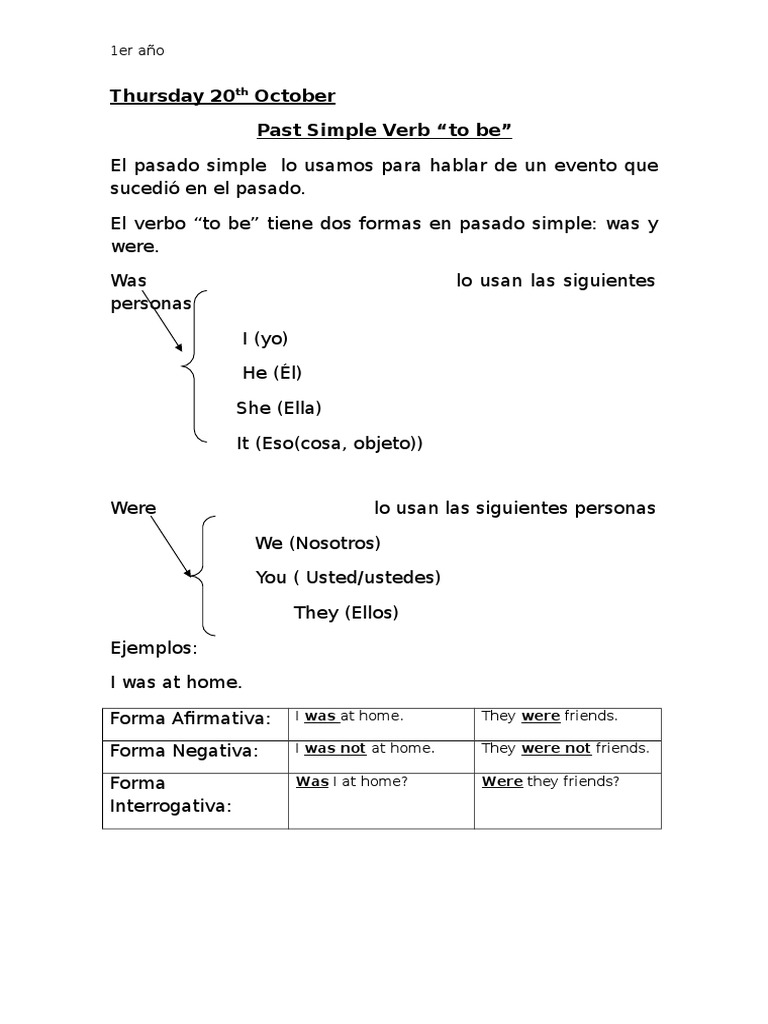 Past Simple Verb To Be | PDF