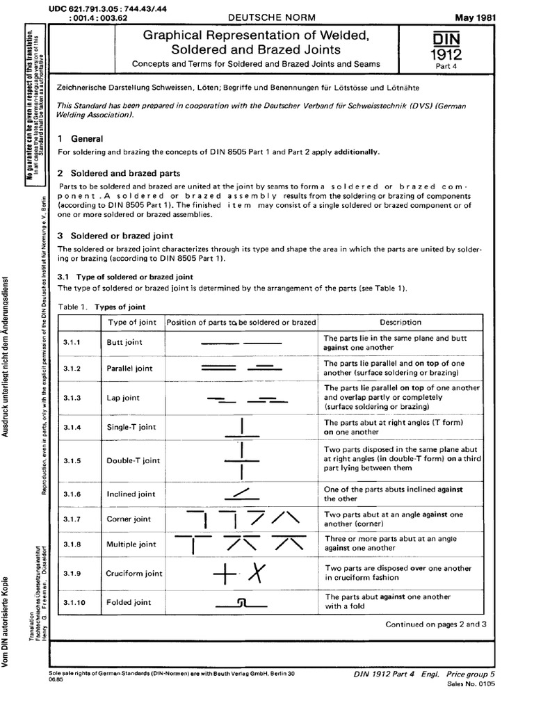 Din 1912-4 En-1981 PDF | PDF