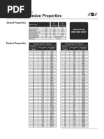 RDSO Model DBR For Elevated Stations | PDF | Prestressed Concrete ...