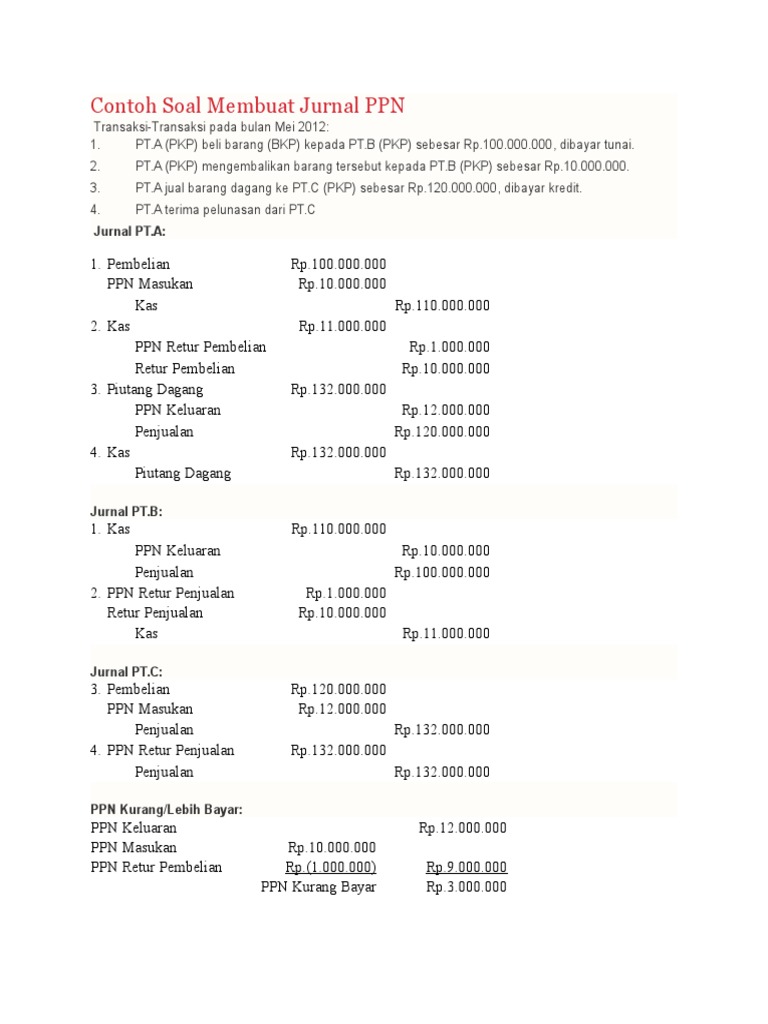 Contoh Jurnal PPN dan Transaksi | PDF