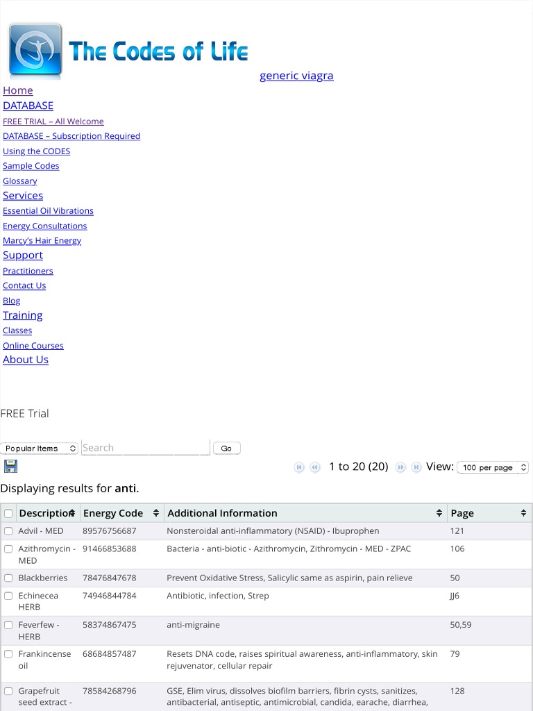 The Codes of Life - FREE Trial-Anti | PDF | Nonsteroidal Anti ...