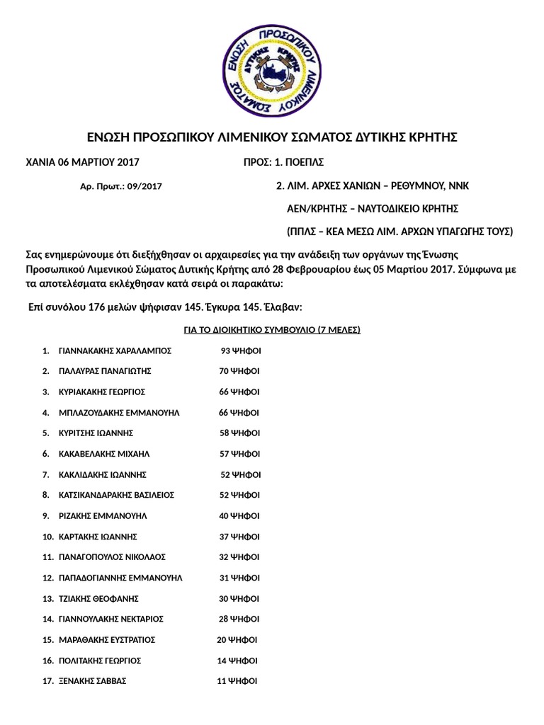 ΑΠΟΤΕΛΕΣΜΑΤΑ ΕΚΛΟΓΩΝ ΕΠΛΣ ΔΥΤ. ΚΡΗΤΗΣ | PDF