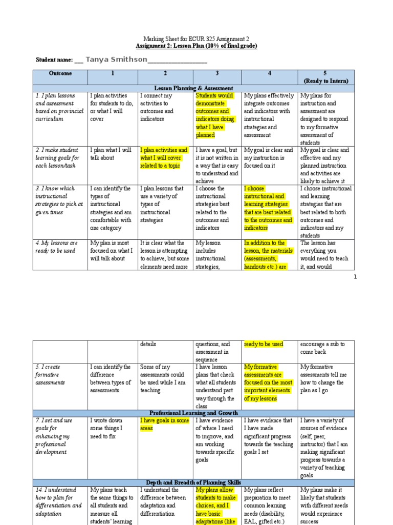 assignment 2 lesson plan marked rubric | Educational Assessment ...