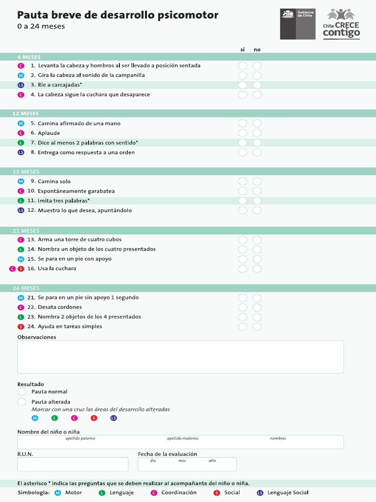 Pauta Breve de Desarrollo Psicomotor | PDF
