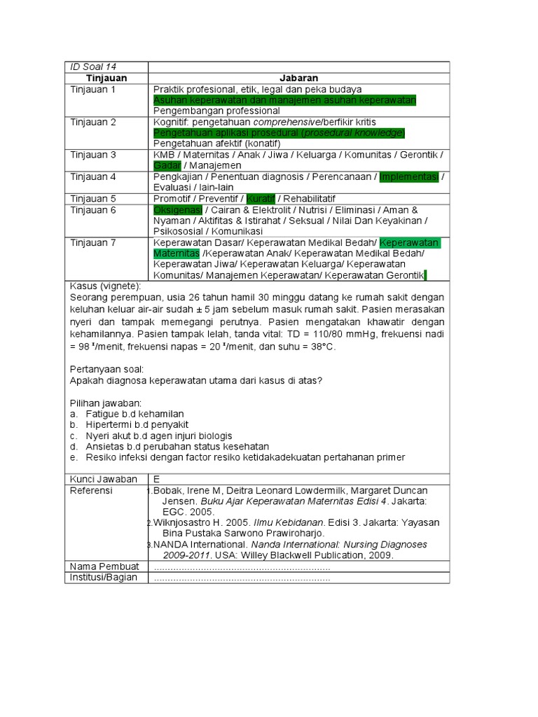 Contoh Template Vignette | PDF | Pengembangan Diri | Kesehatan Holistik
