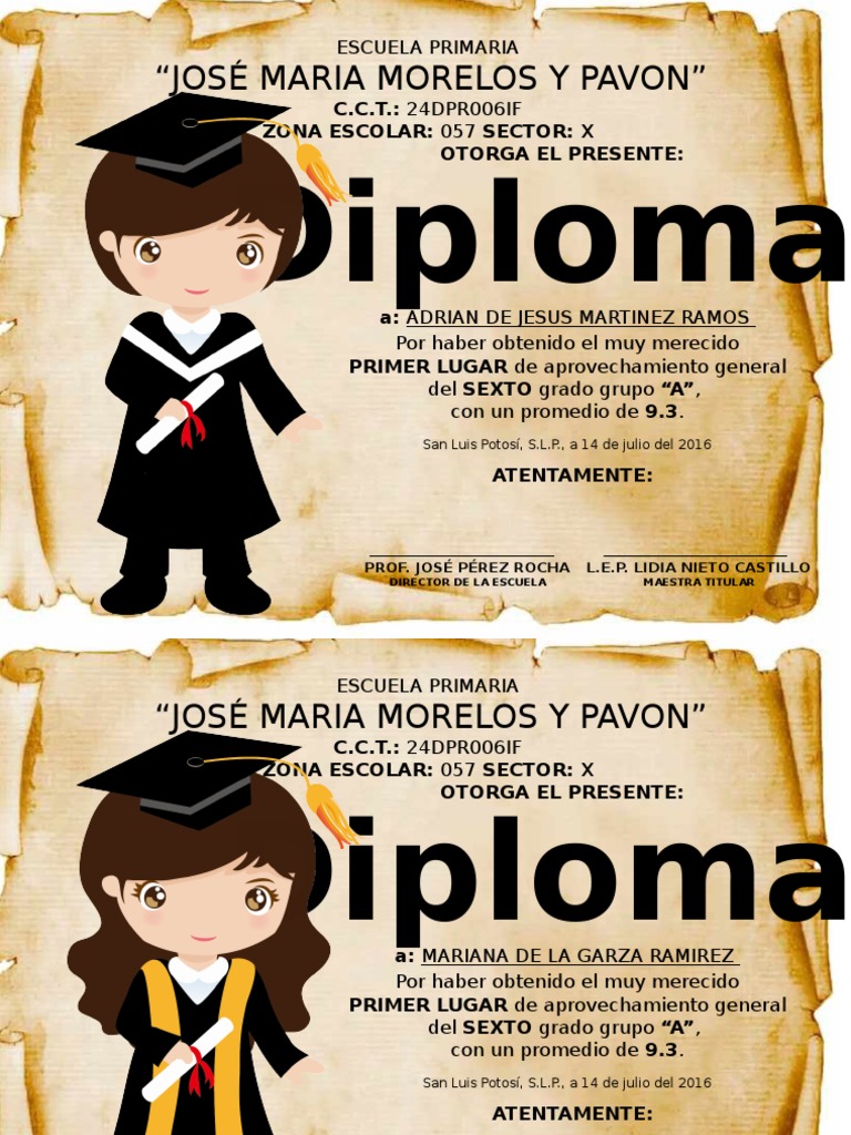 Diplomas de Graduación Primaria Editables | PDF | Salud y bienestar