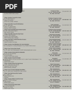 DBKL - Carta Organisasi | PDF