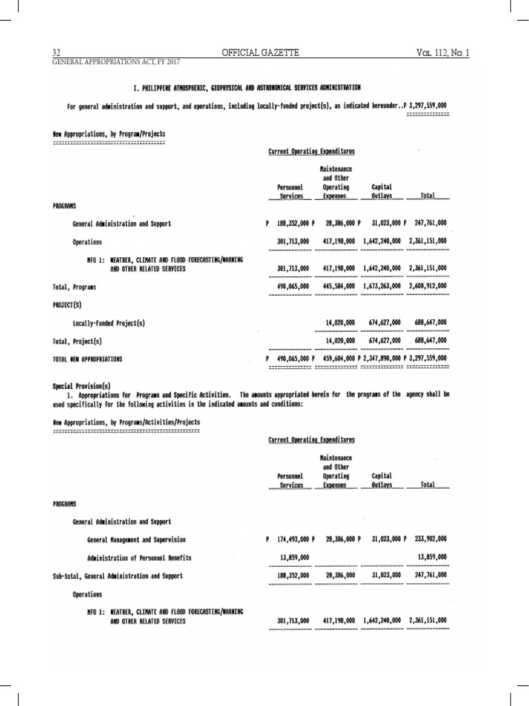2017 - Act of Appropriation | PDF