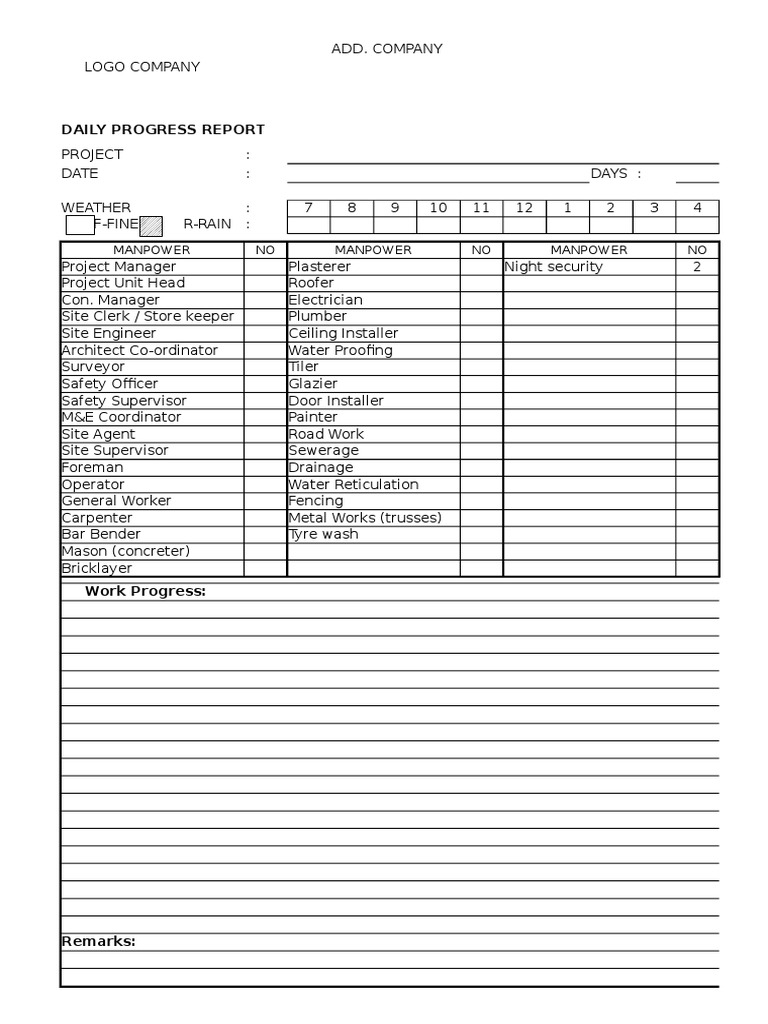 Daily Progress Report: Manpower NO Manpower NO Manpower NO | PDF ...