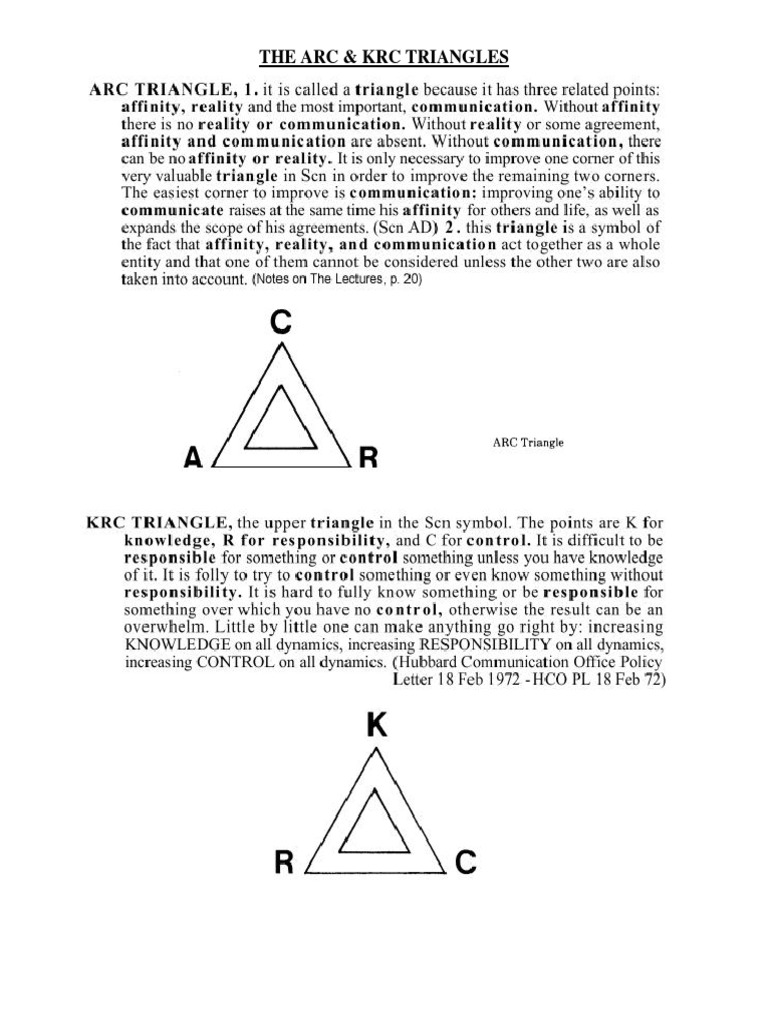 How the ARC and KRC triangles provide a framework for understanding ...