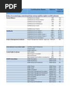 Application Support Model Template | PDF | Troubleshooting ...