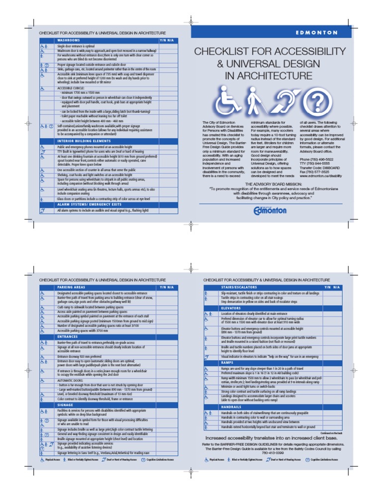 Accessibility Checklist 2008 | Accessibility | Wheelchair