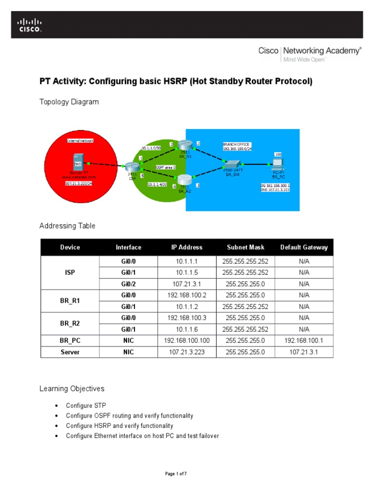HSRP PT Lab | PDF | Router (Computing) | Ip Address