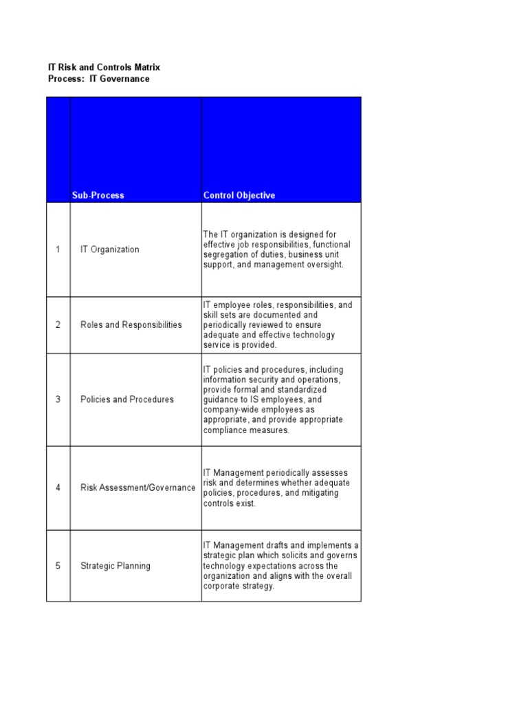 Auditing Application Controls Overview | PDF | Vulnerability (Computing ...
