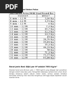 Tabel Berat Besi Polos dan Ulir | PDF