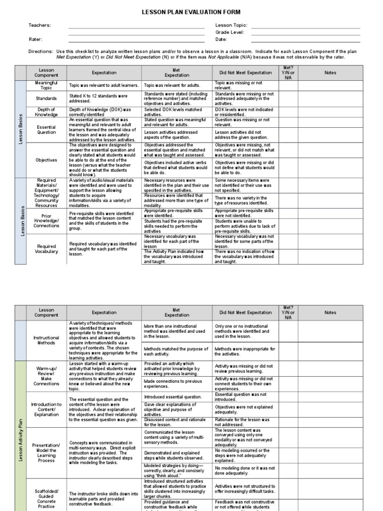 Lesson Plan Evaluation Rubric | PDF | Educational Assessment | Lesson Plan