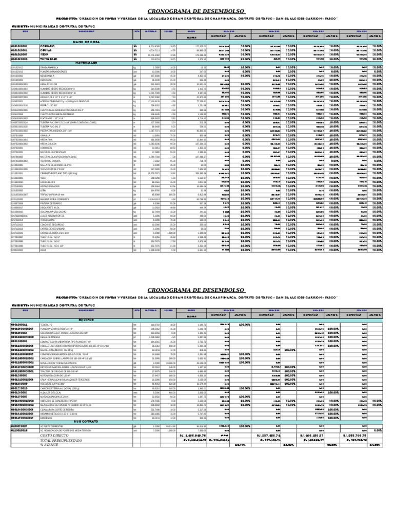 B. Cronograma de Desembolso de Materiales | PDF
