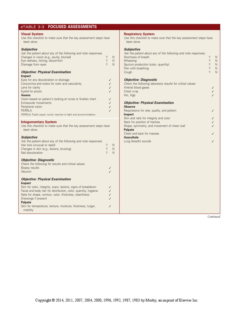 Focused Assessment | PDF | Physical Examination | Animal Anatomy