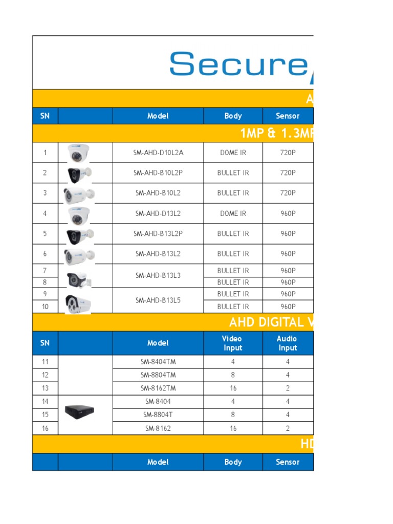 Securemax Price List (Nov'2016) | PDF | Pixel | Digital Video Recorder