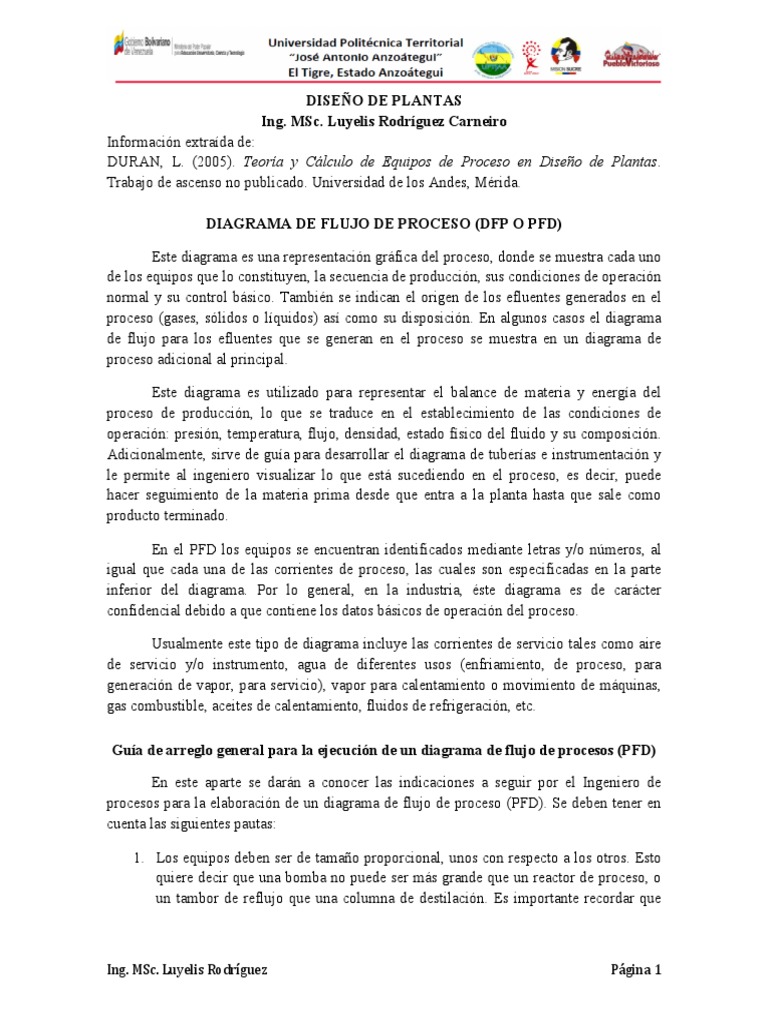 Diagrama de Flujo de Proceso (PFD) | PDF | Motor a reacción | Gases