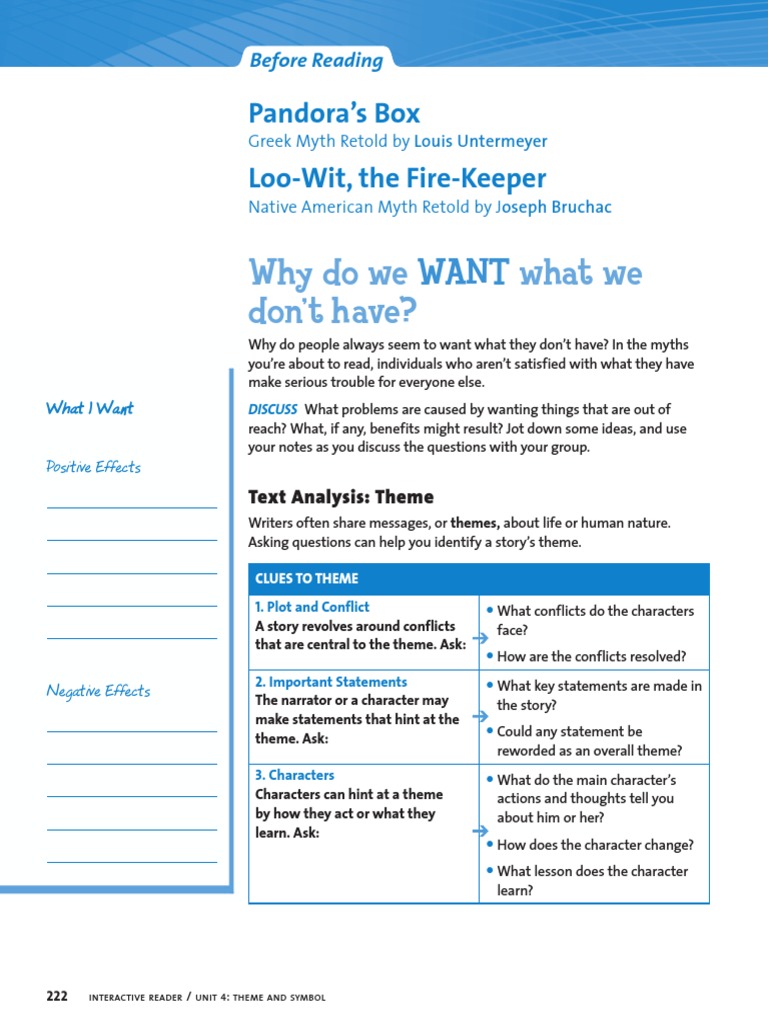 Pandoras Box and Loo Wit | PDF | Prometheus | Mythology