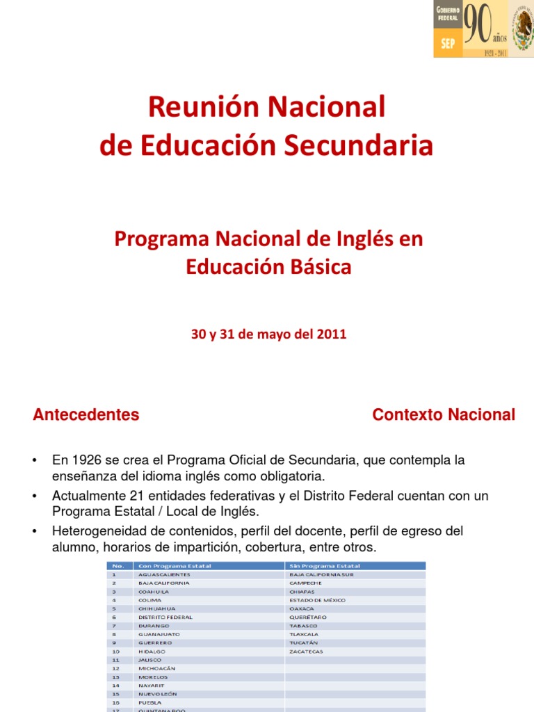 Programa Nacional De Inglés 2024 Pdf Educación Primaria Educación