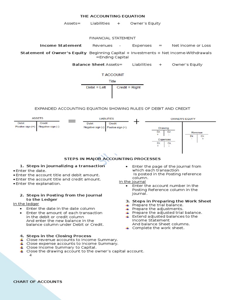 The Accounting Equation | PDF | Debits And Credits | Expense