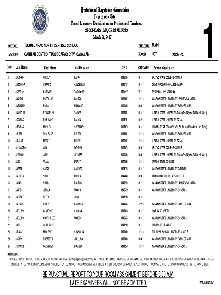 Major in Filipino | Government Institutions | Public Administration