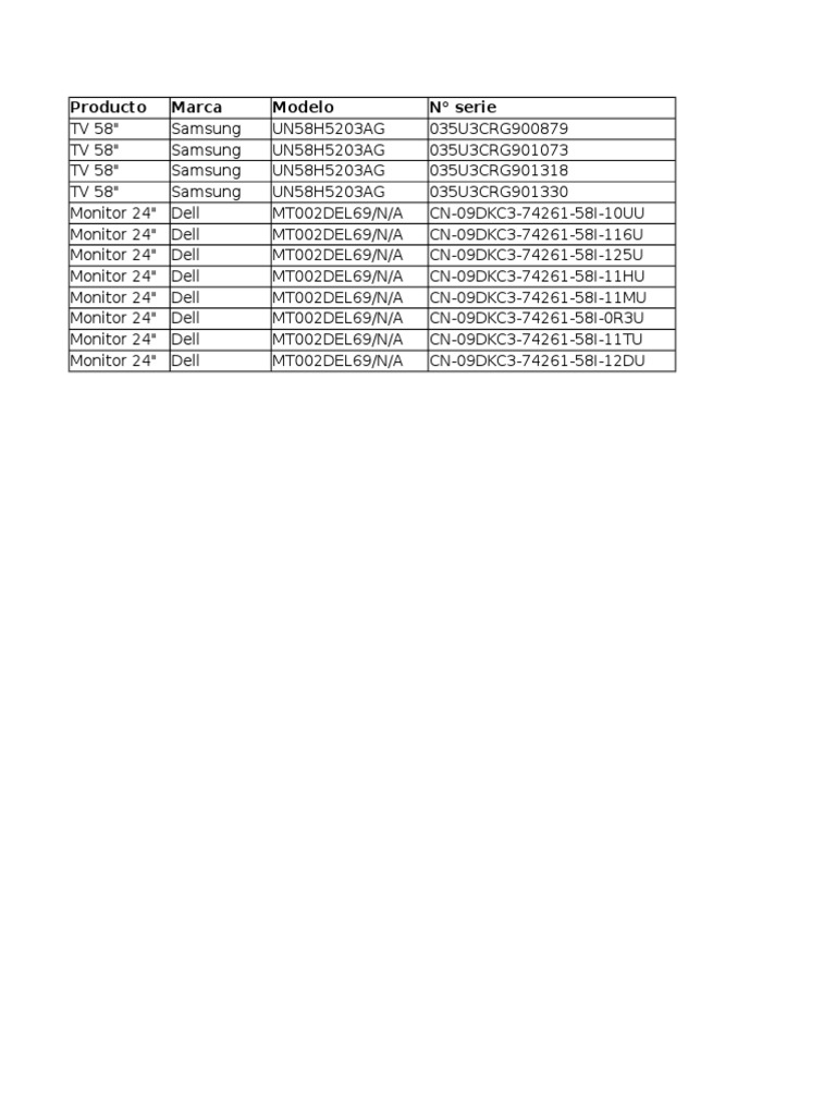 Códigos para TV Samsung UN58H5203AG | PDF