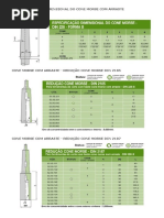Tabela Rosca Fina Polegada | PDF