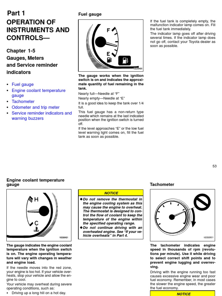 Operation of Instruments and Controls-: Chapter 1-5 Gauges, Meters and ...
