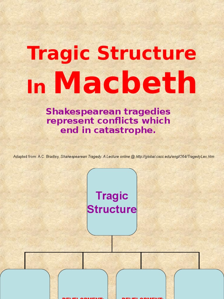 Tragic Structure in Macbeth Explained | PDF | Tragedy | Macbeth