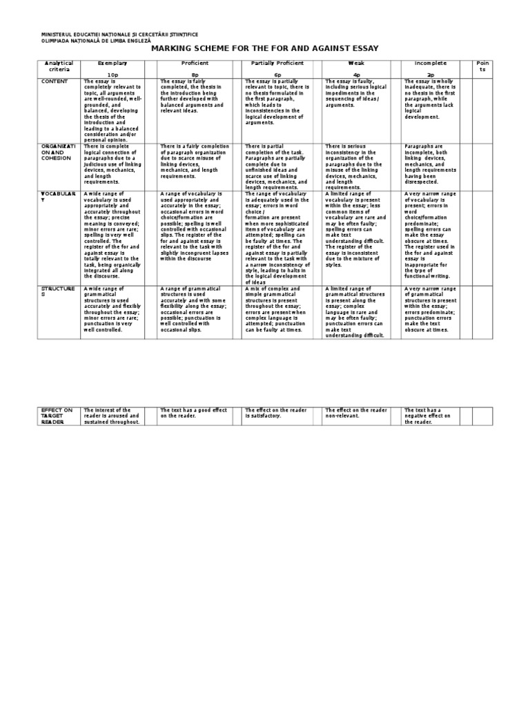 For and Against Essay Marking Scheme | PDF | Essays | Vocabulary