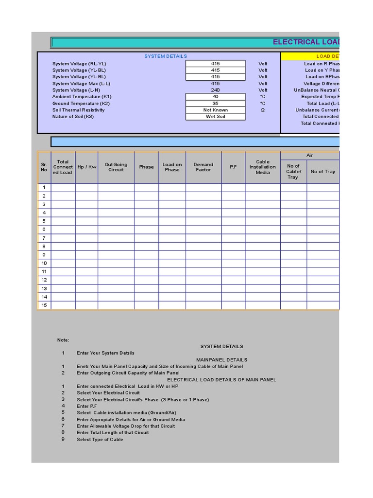 Electrical Panel Load Calculation 22 8 12 | PDF | Amplifier | Voltage