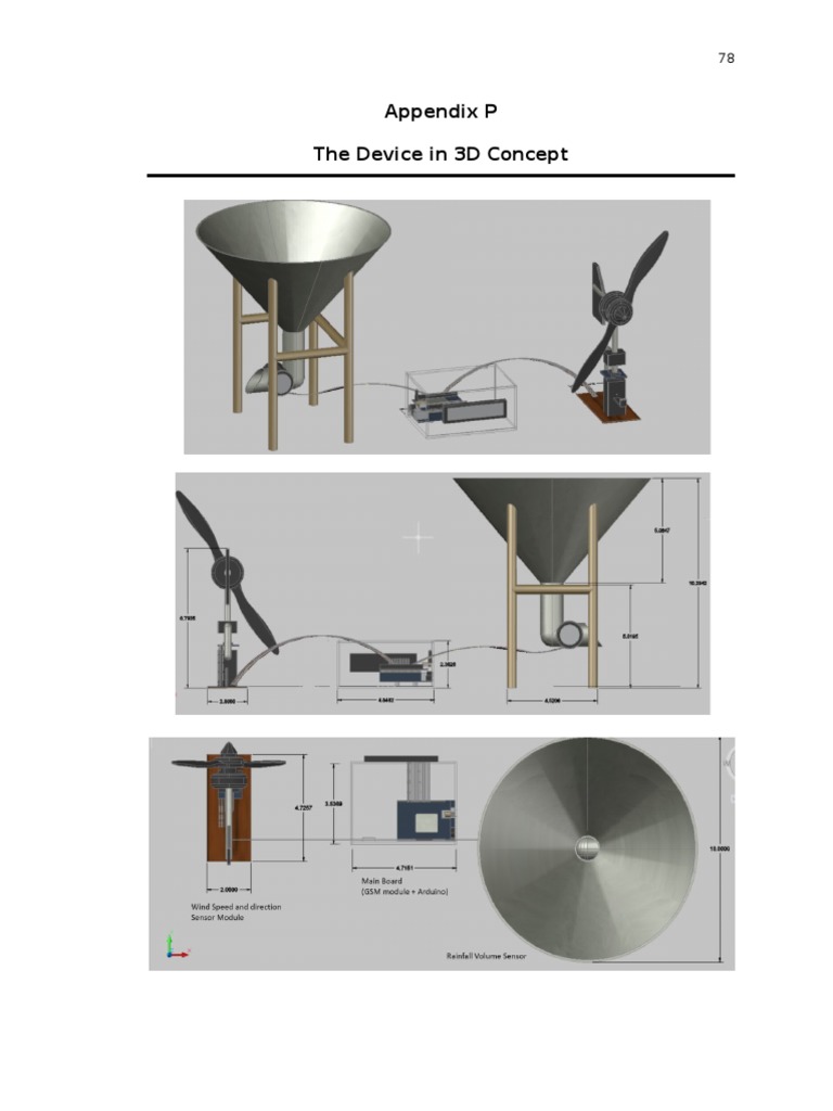 Appendix Device | PDF