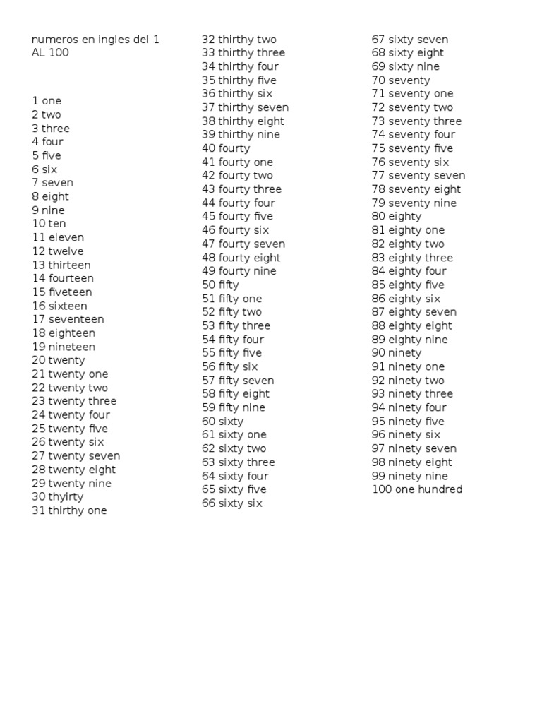 Numeros en Ingles Del 1 AL 100 | PDF