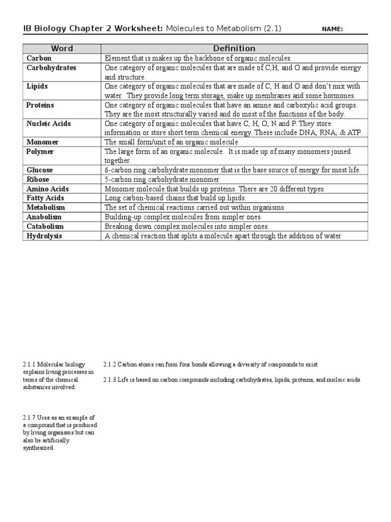 2.1 Molecules To Metabolism Worksheet | PDF | Metabolism | Organic ...