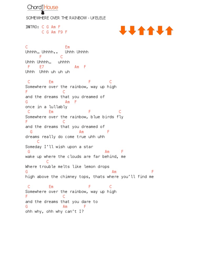 Somewhere Over the Rainbow Ukulele Chords | PDF | Nature