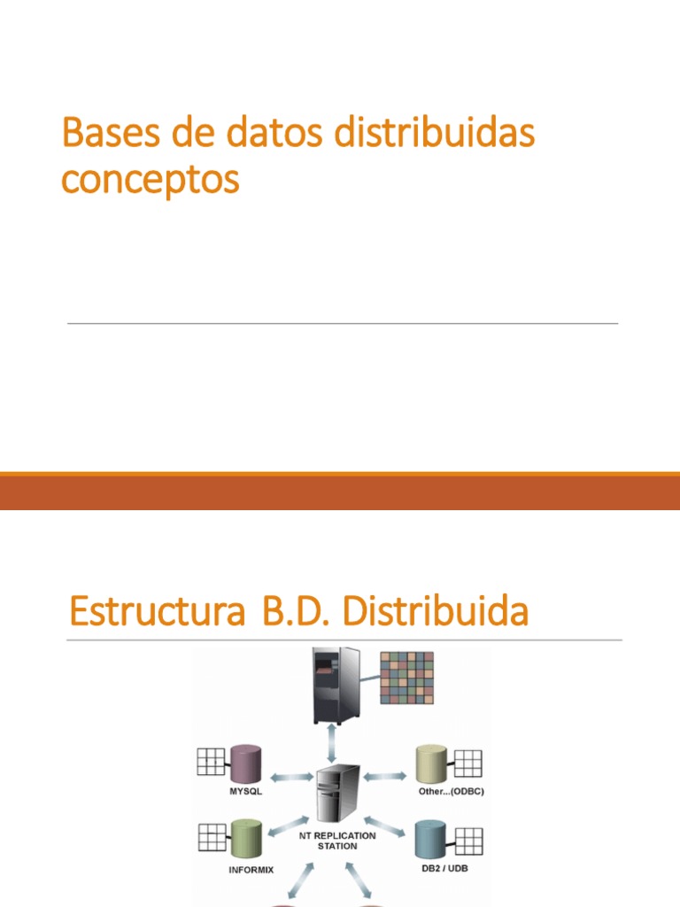 Bases de datos distribuidas conceptos
