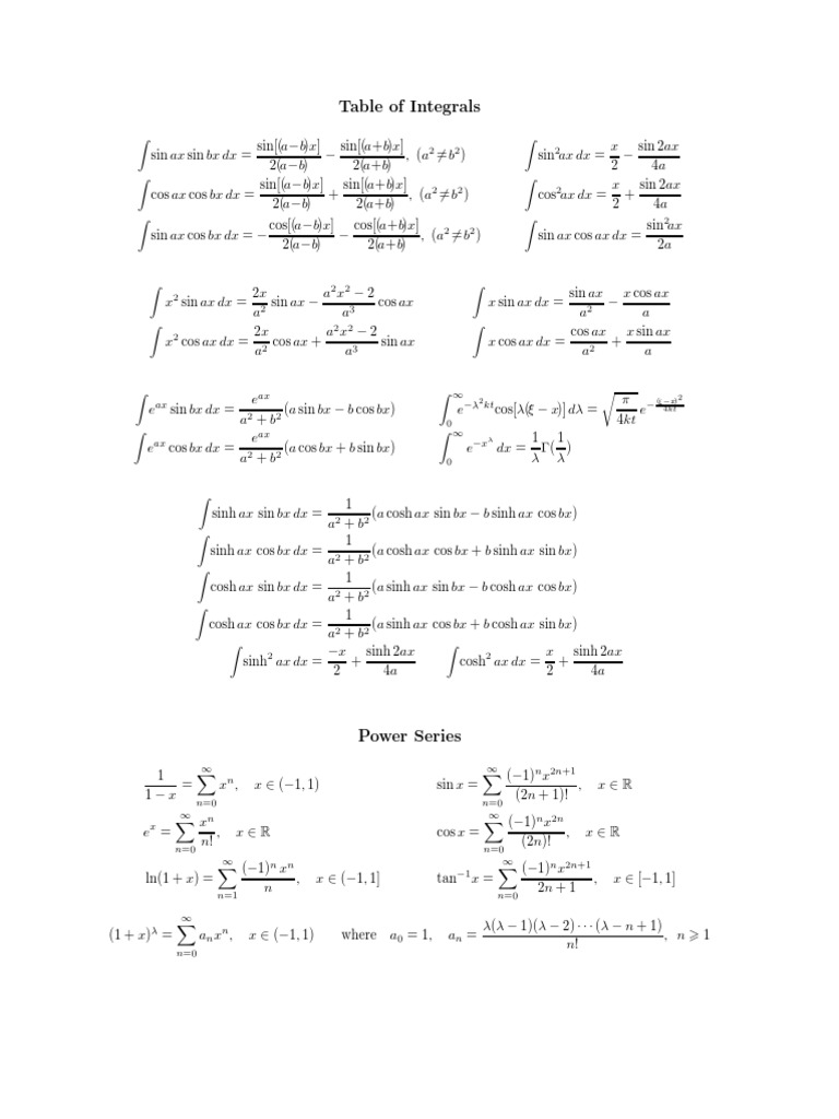 Formula Sheet | PDF | Combinatorics | Special Functions