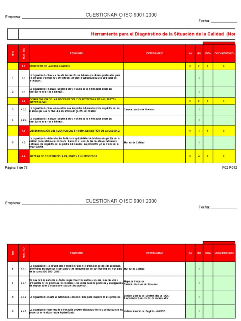 Herramienta de DiagnosticoISO 9001 2015 | PDF | Gestión de la calidad ...