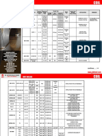 4 KL Reactor Data Sheet | PDF | Pipe (Fluid Conveyance) | Mechanical ...