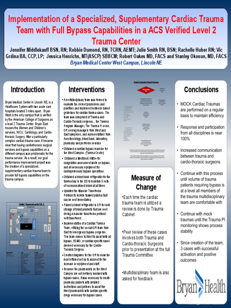 Tqip Poster 2016 | PDF | Cardiothoracic Surgery | Major Trauma